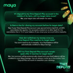 Time Deposit Plus - Maya Digital Bank